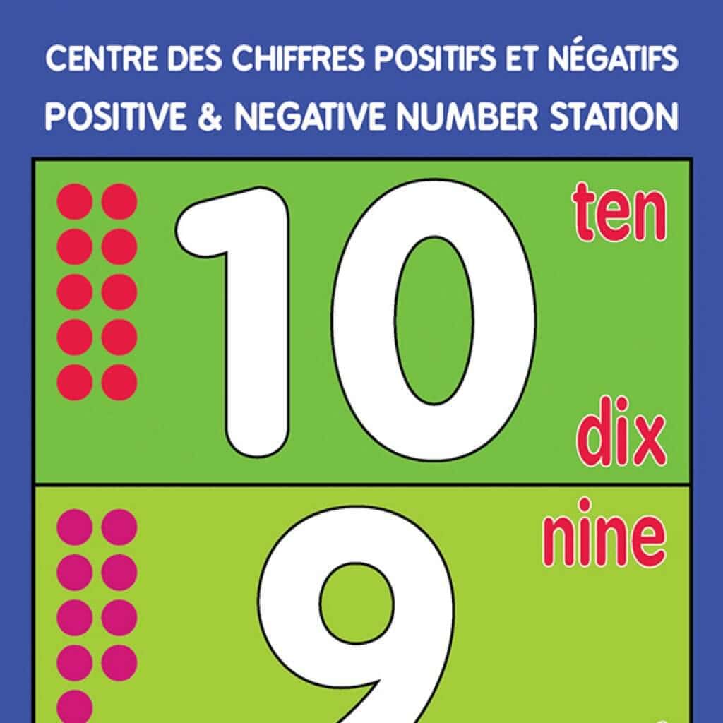 Integers Sensory Floor Sticker | Jump2Math Sensory Paths & Physical Math