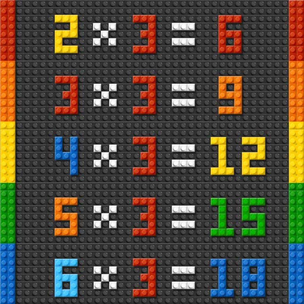 Multiplication Math STAIRS | Jump2Math Sensory Paths & Physical Math