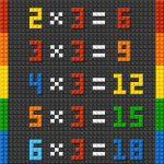 Multiplication Building Blocks | Jump2Math Sensory Paths & Physical Math