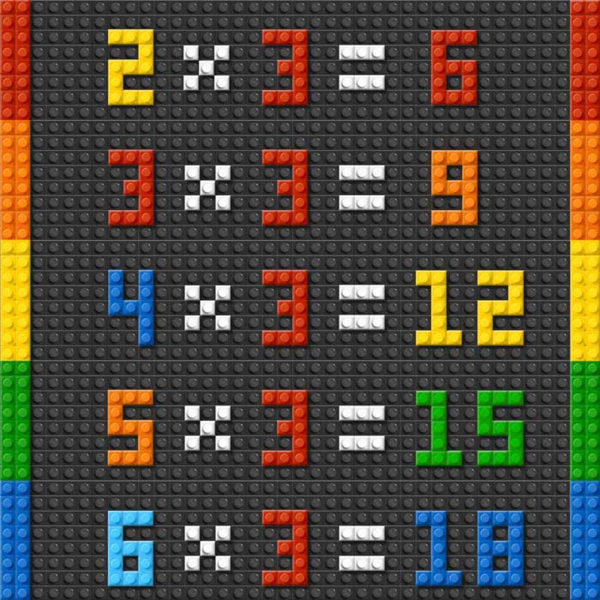 Multiplication Math STAIRS | Jump2Math Sensory Paths & Physical Math